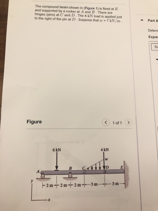 Solved The compound beam shown in (Figure 1) is fixed at E | Chegg.com