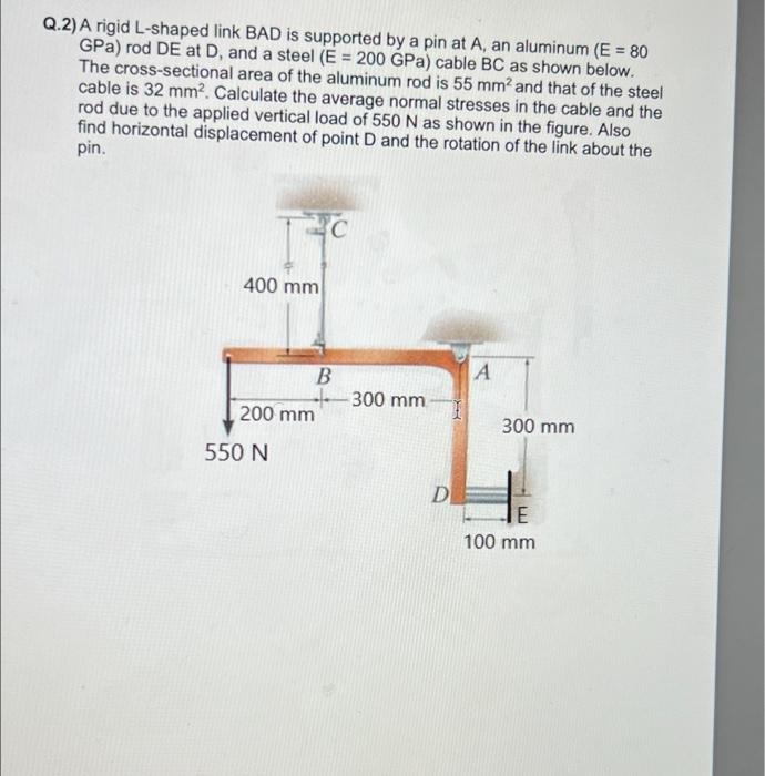 Solved Q.2) A rigid L-shaped link BAD is supported by a pin | Chegg.com