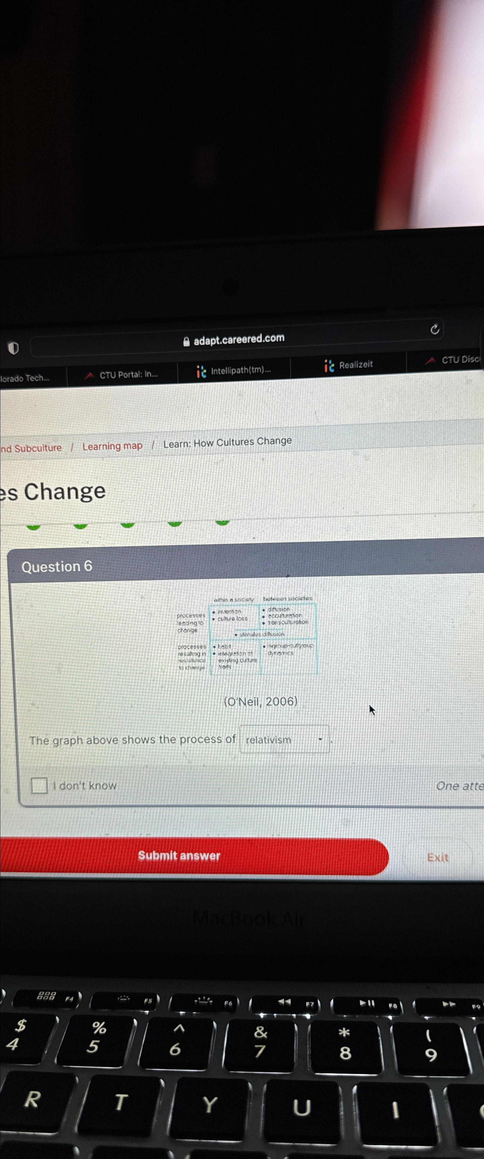 Solved (1)Q adapt.careered.comelorado Tech.CTU Portal: | Chegg.com