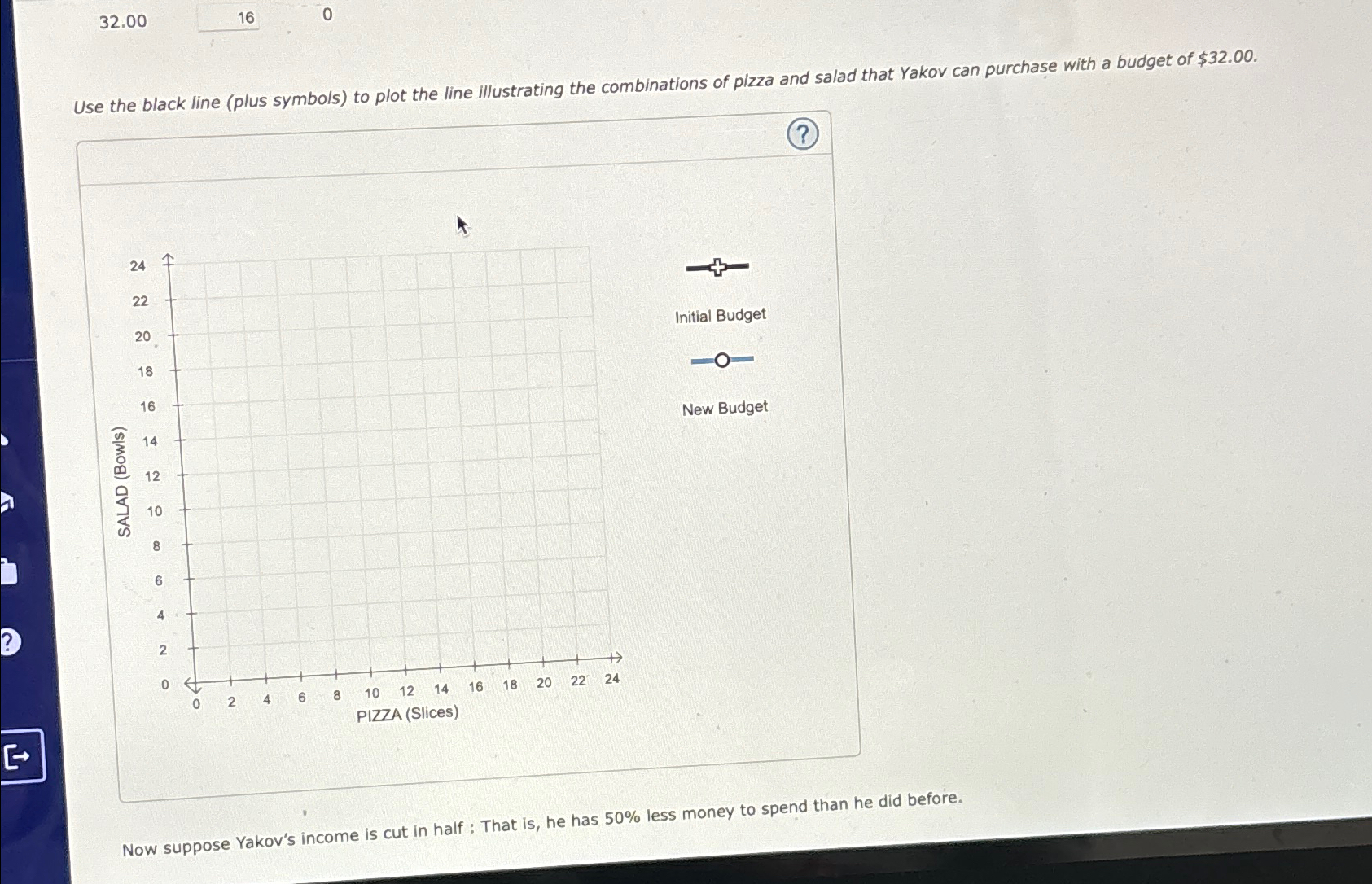 Solved 32.00160Use the black line (plus symbols) ﻿to plot | Chegg.com