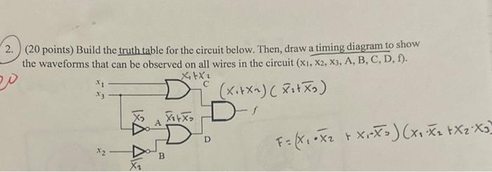 Solved (20 points) Build the truth table for the circuit | Chegg.com