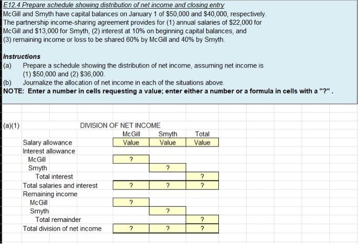 Solved E12.4 Prepare schedule showing distribution of net | Chegg.com