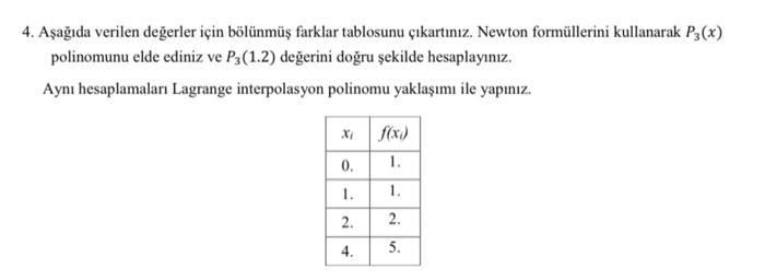 Solved 4. Aşağıda verilen değerler için bölünmüş farklar | Chegg.com