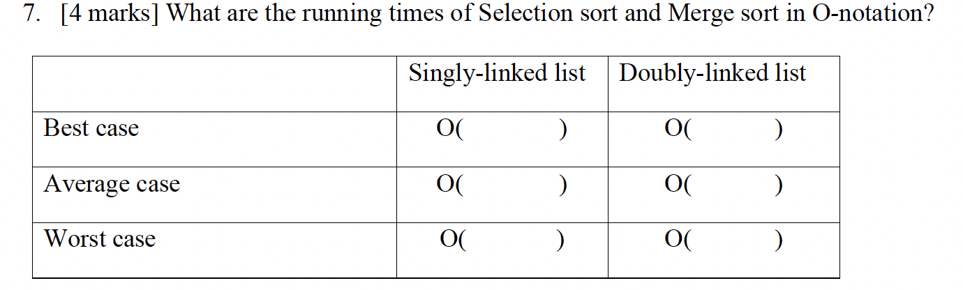 Solved What are the running times of Selection sort and | Chegg.com
