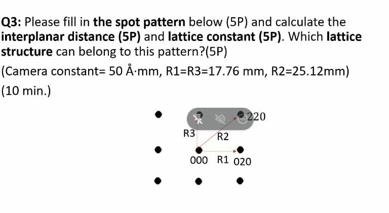 Solved Q3: Please fill in the spot pattern below (5P) ﻿and | Chegg.com