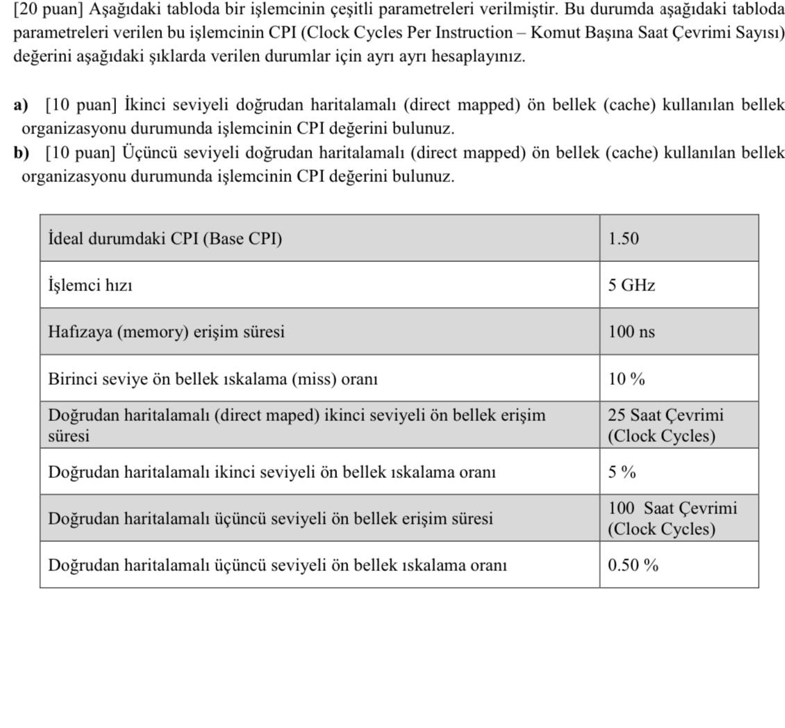 Solved [20 ﻿points] ﻿The following table gives various | Chegg.com