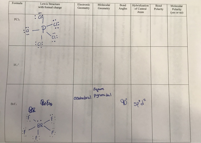 Solved Formula Lewis Structure with formal charge Electronic | Chegg.com