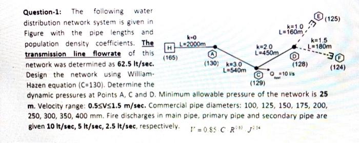 Solved H Question-1: The following water distribution | Chegg.com