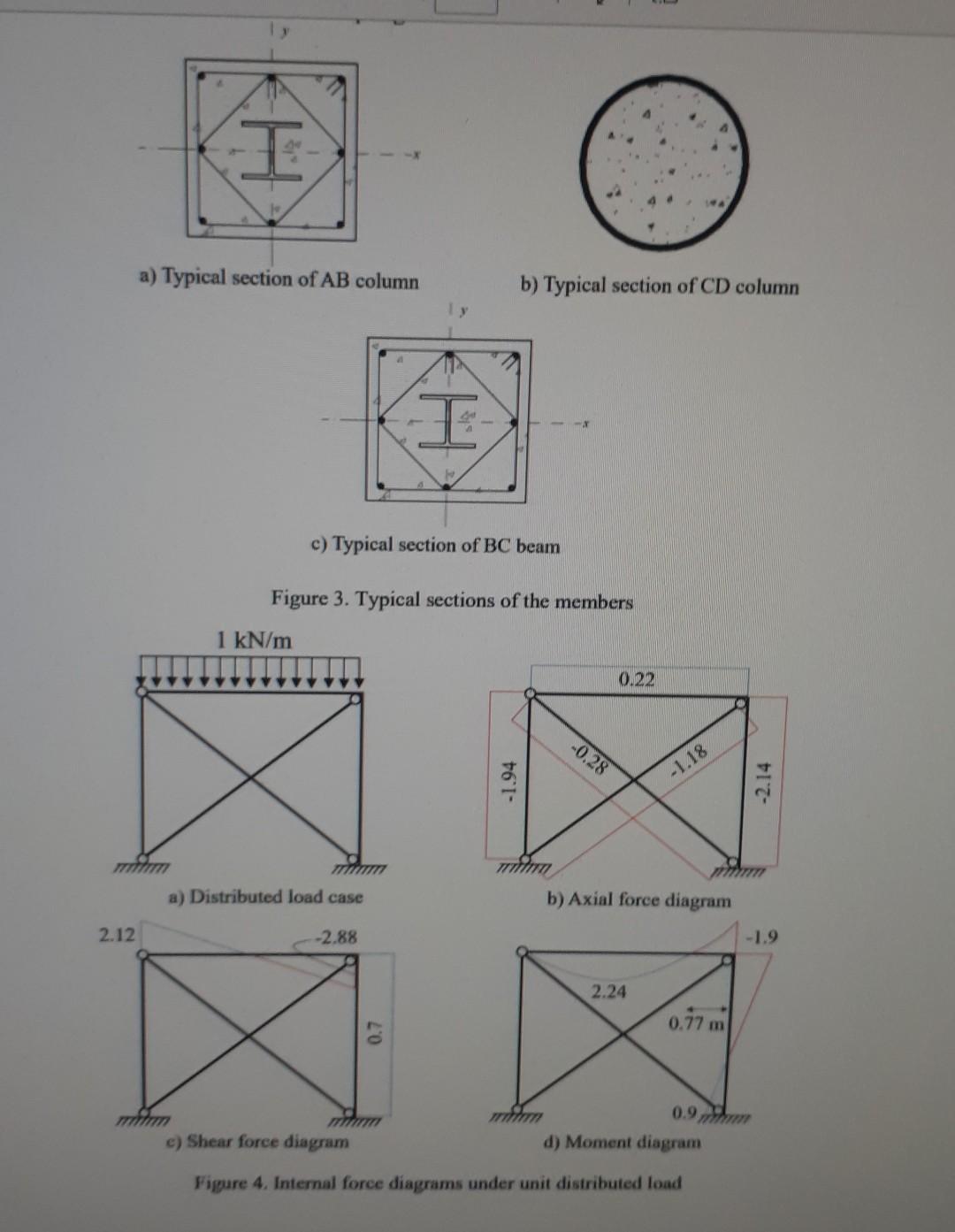 A one story structure given in Figure 1 as plan view | Chegg.com