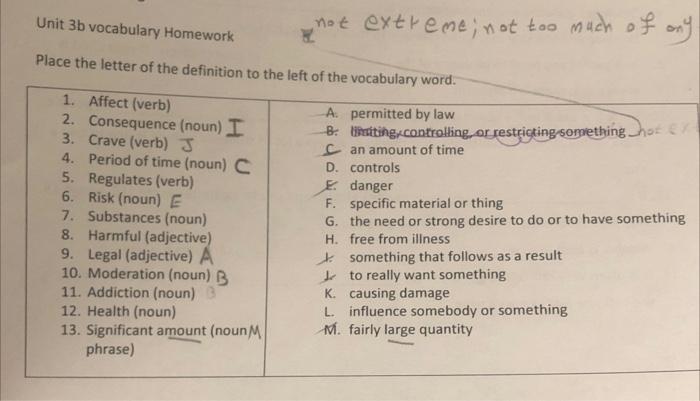 Solved Unit 3b vocabulary Homework not extreme, not too much | Chegg.com