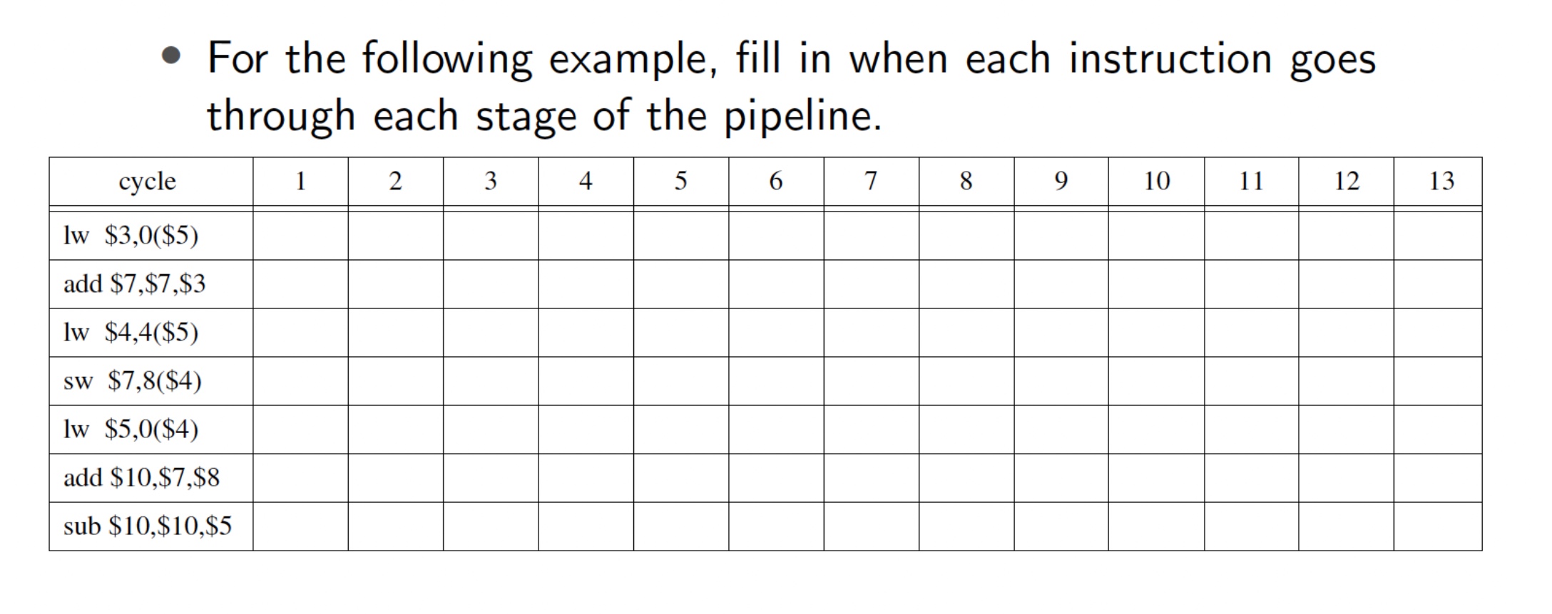 Solved For the following example, fill in when each | Chegg.com