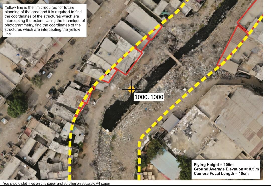 Solved Yellow line is the limit required for future planning | Chegg.com
