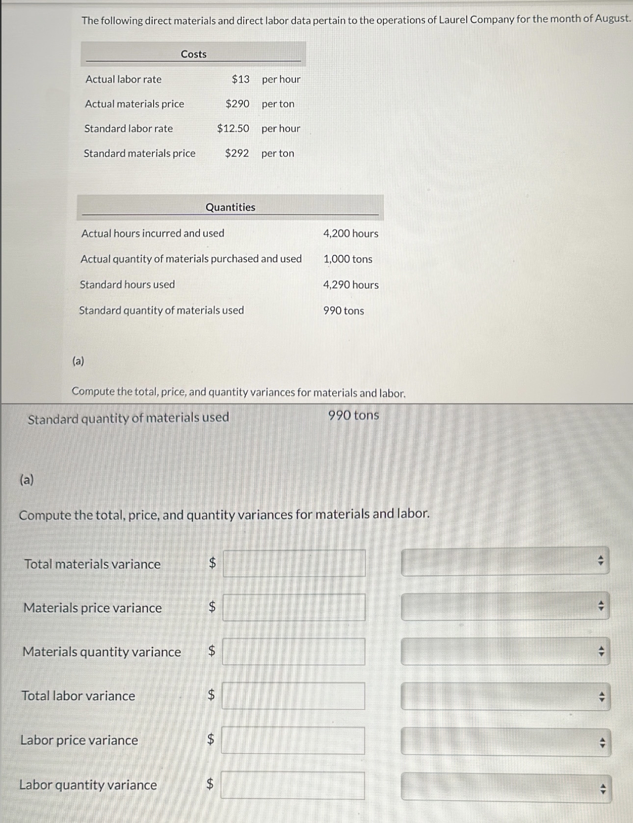 Solved The following direct materials and direct labor data | Chegg.com