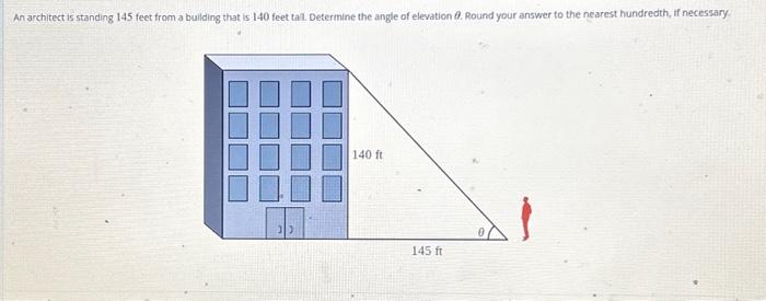 Solved An architect is standing 145 feet from a building | Chegg.com