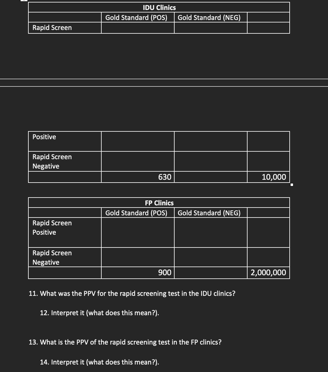 Solved Part 2:You will compare the effects of implementing a | Chegg.com