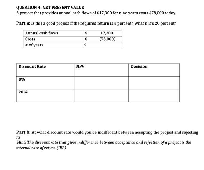 Solved QUESTION 4: NET PRESENT VALUE A project that provides | Chegg.com