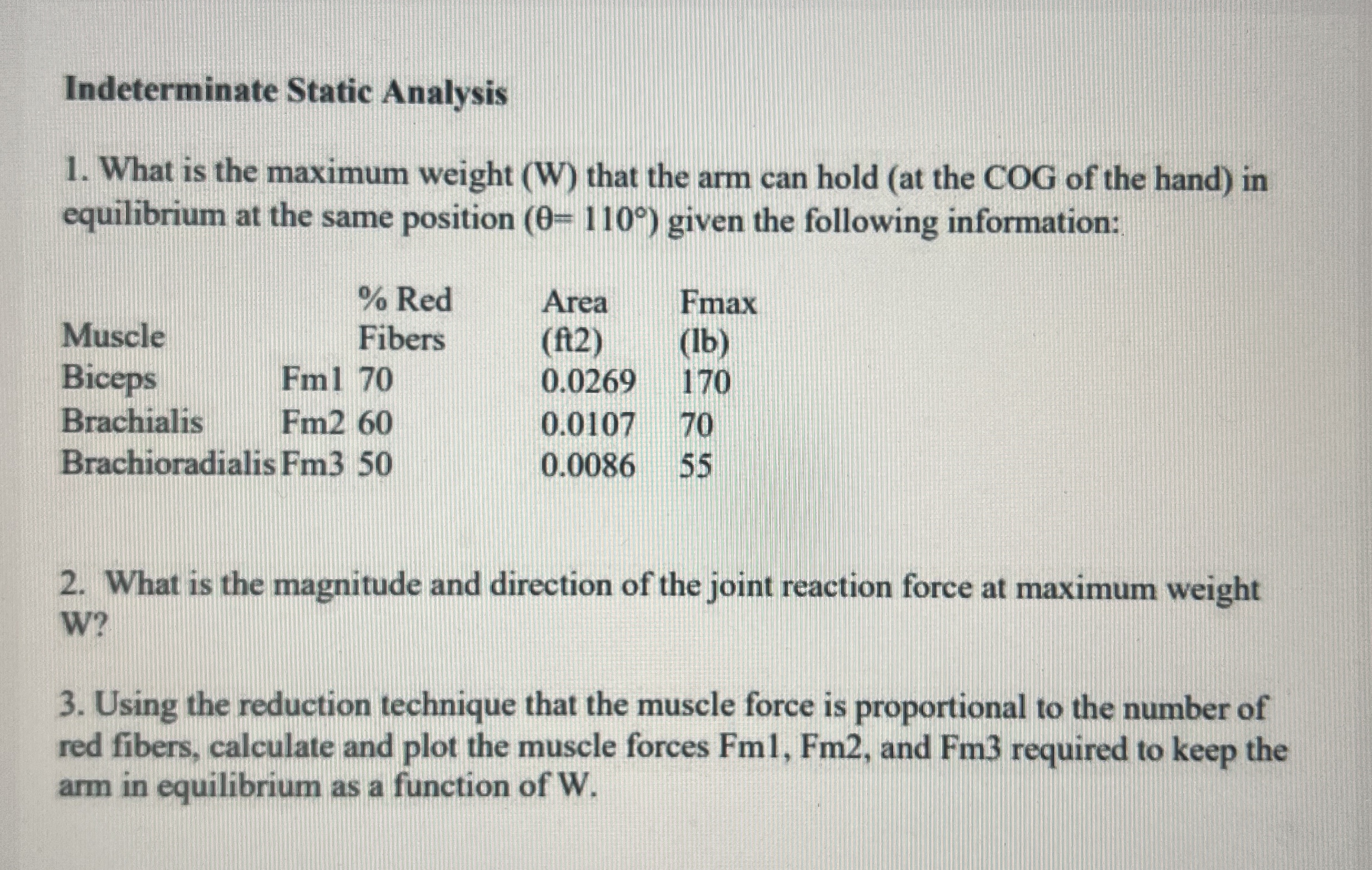 Solved Indeterminate Static Analysis- 3 ﻿part question | Chegg.com