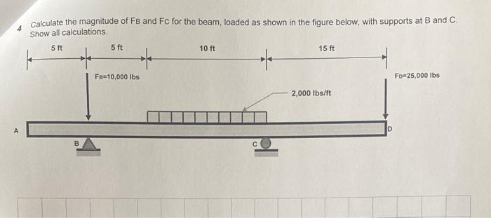 Solved Calculate the magnitude of FB and FC for the beam, | Chegg.com