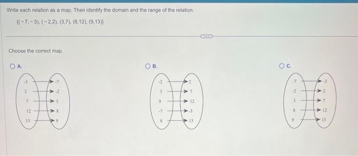 Solved Write each relation as a map. Then identify the | Chegg.com