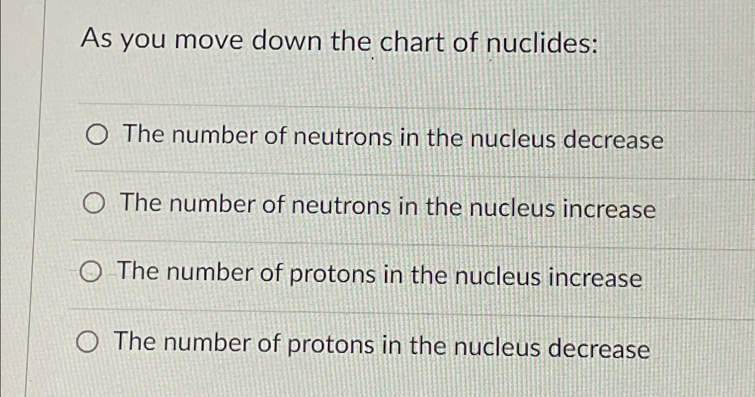 Solved As you move down the chart of nuclides:The number of | Chegg.com