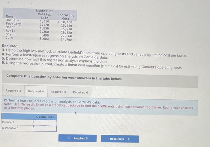 Solved Required: 3. Using the high-low method, calculate | Chegg.com