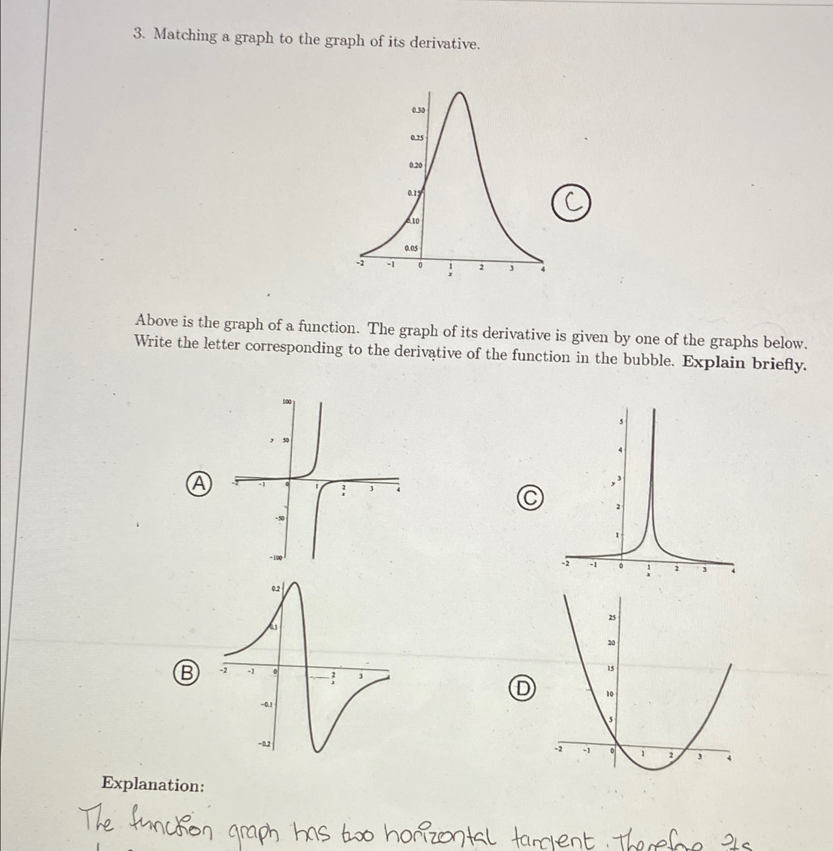 Solved Matching a graph to the graph of its derivative.Above | Chegg.com