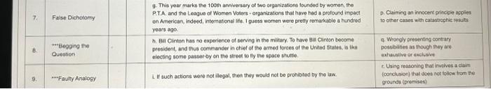 Logical Fallacies Quiz - Please match the column I | Chegg.com