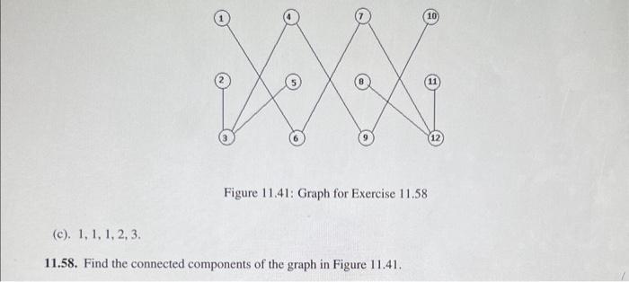 Solved Figure 11.41: Graph for Exercise 11.58 (c). | Chegg.com