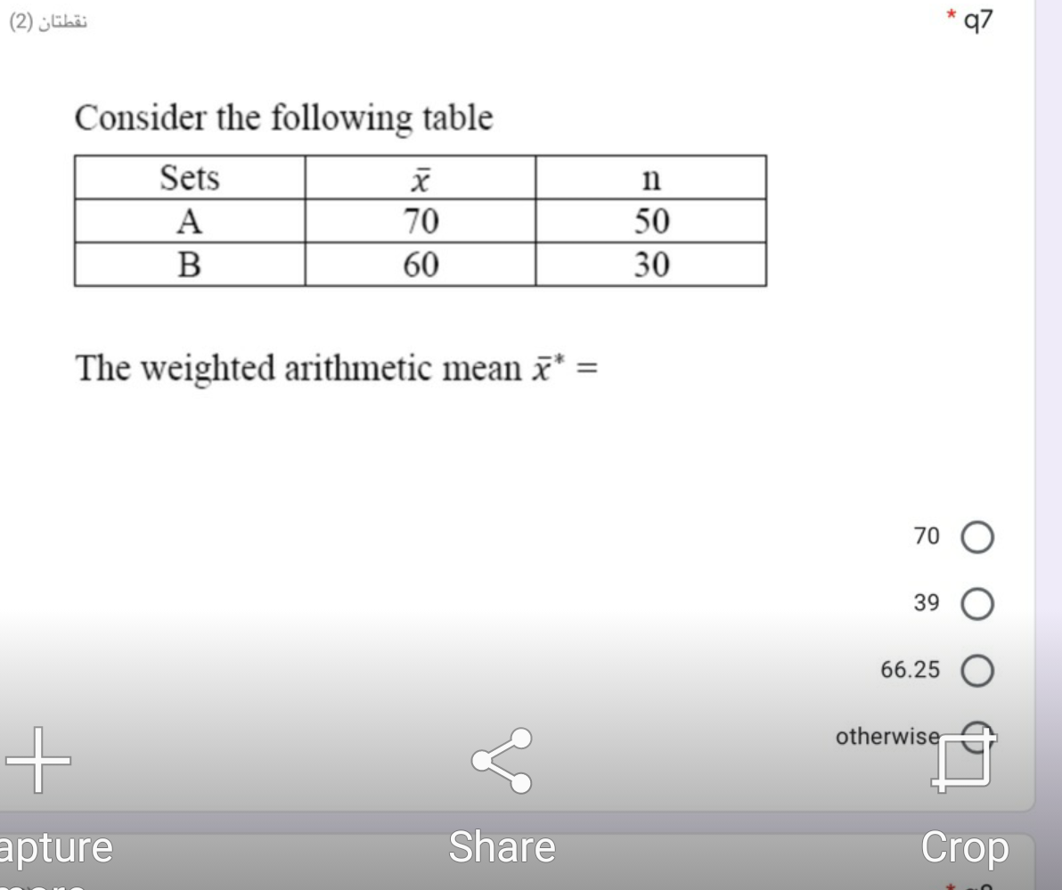 Solved نقطتان (2) q7 Consider the following table Sets ž A | Chegg.com