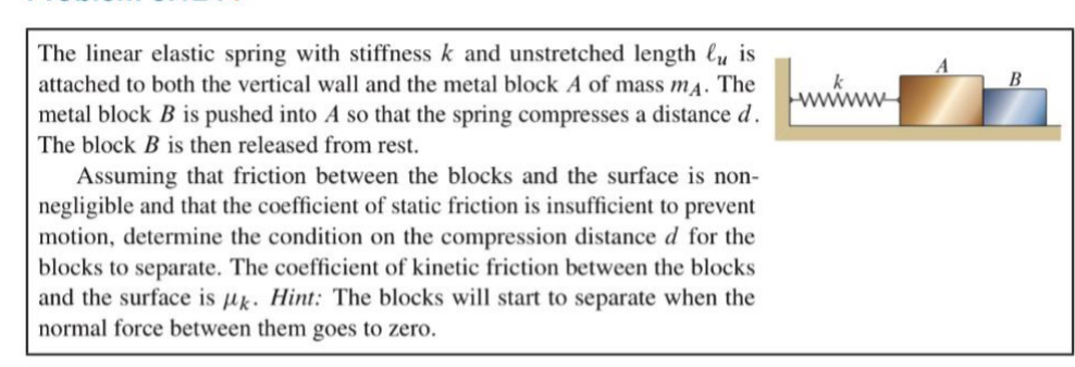 The linear elastic spring with stiffness k ﻿and | Chegg.com