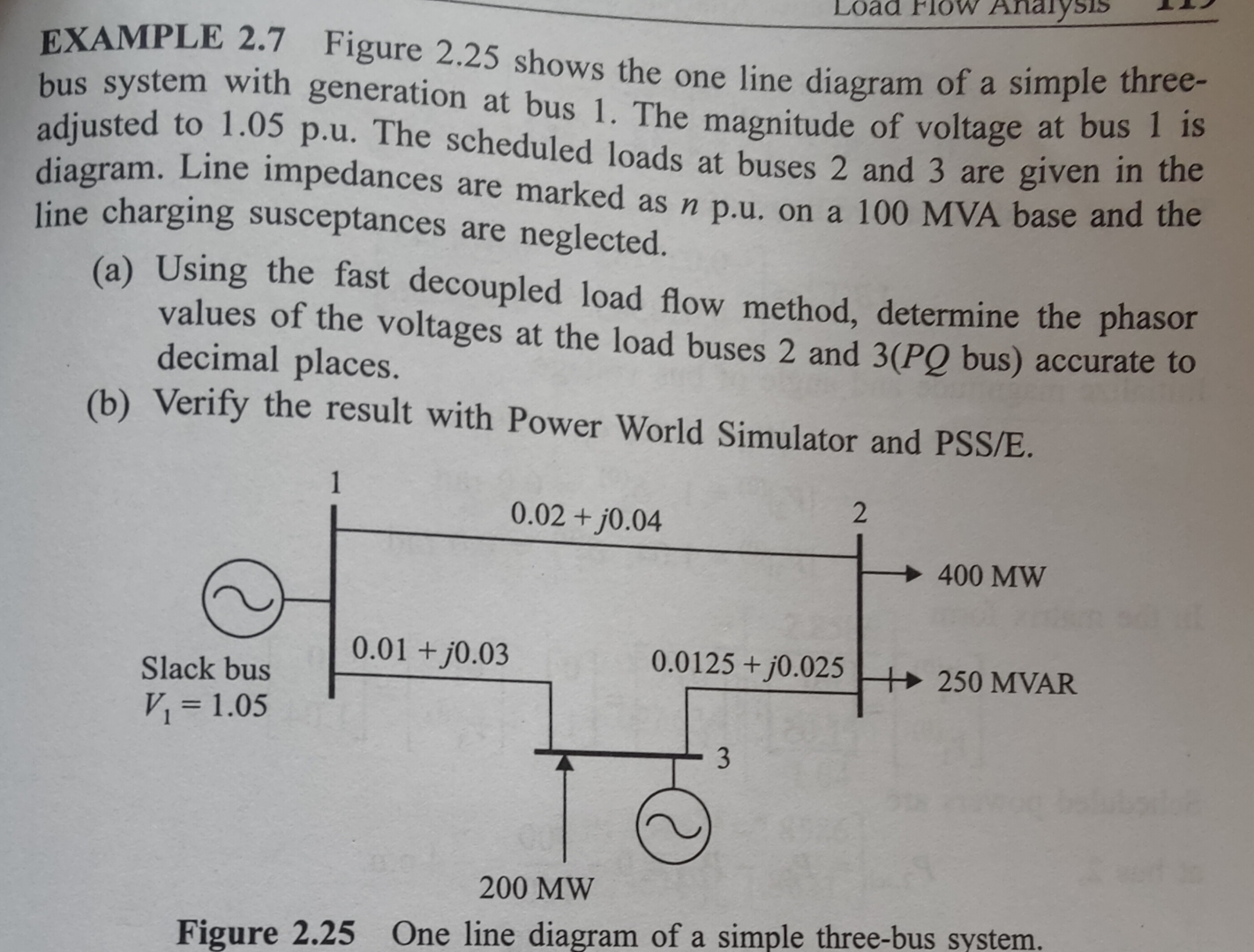 Solved Write A Matlab Code For Fast Decoupled Method Of Load