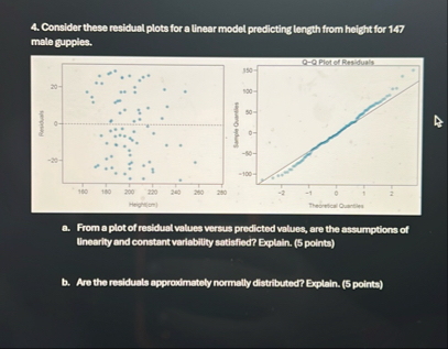 Solved The following regression output is for predicting | Chegg.com