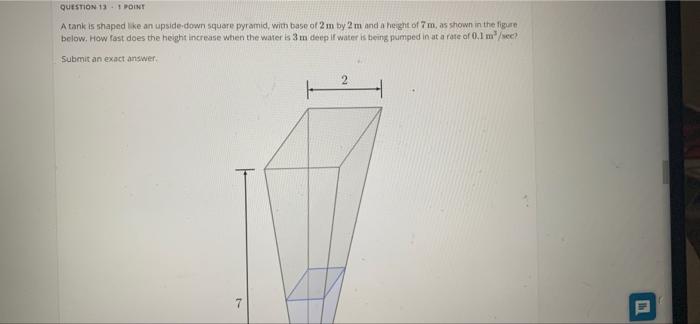 Solved QUESTION 13.1 POINT A tank is shaped like an upside | Chegg.com