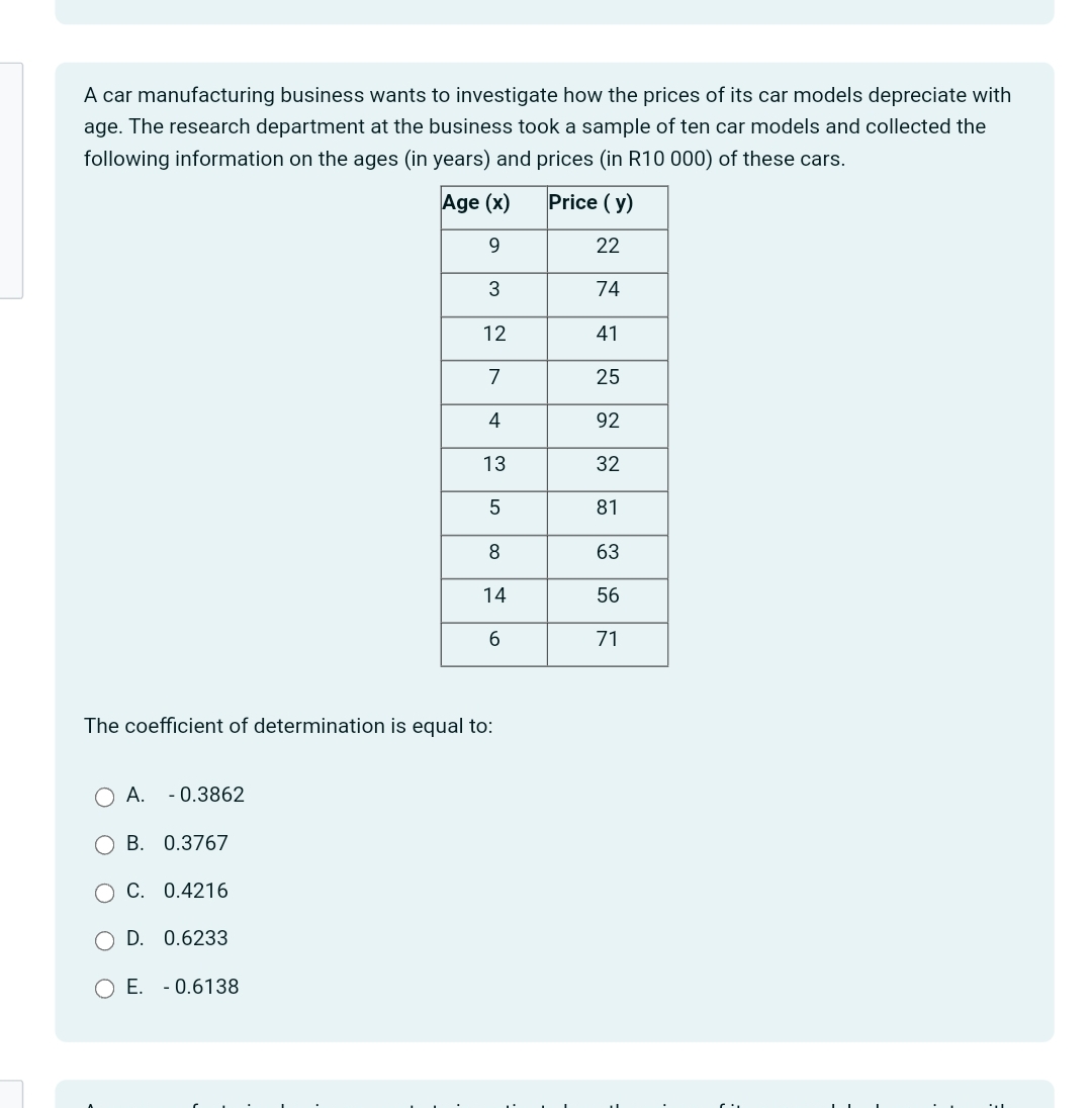 Solved A car manufacturing business wants to investigate how | Chegg.com