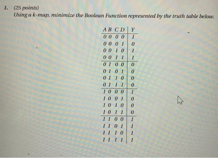 Solved 1. (25 points) Using a k-map, minimize the Boolean | Chegg.com