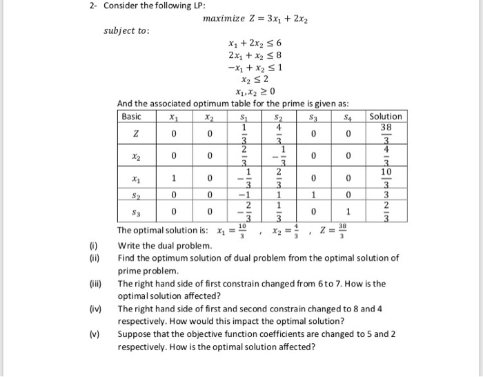 Solved 2. Consider the following LP: maximize Z = 3x1 + 2x2 | Chegg.com