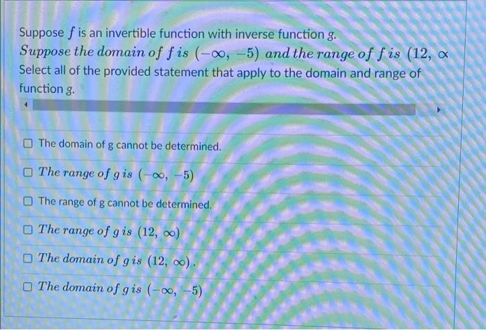 Solved Suppose f is an invertible function with inverse | Chegg.com