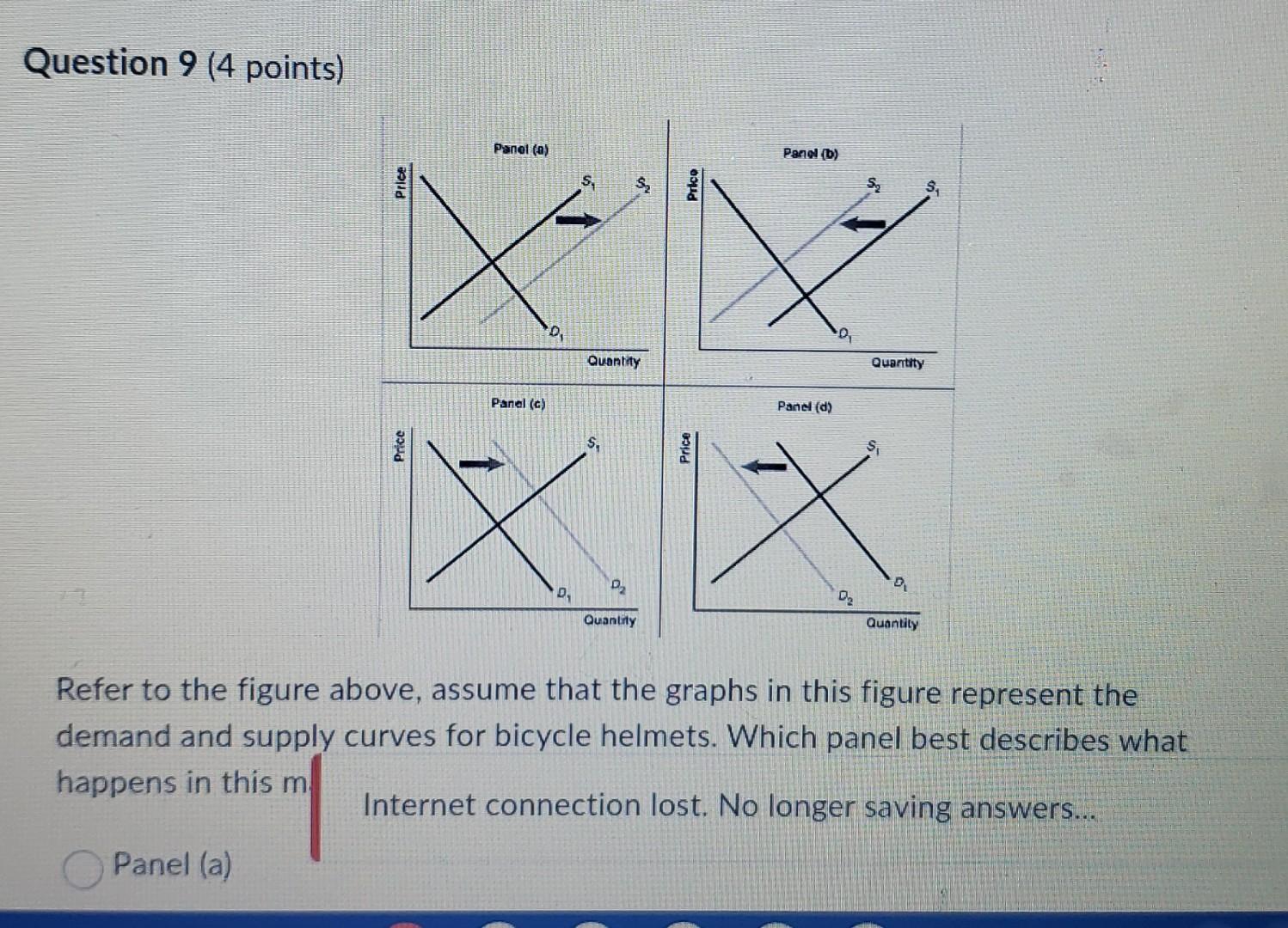 Solved Question 9 (4 points) Refer to the figure above, | Chegg.com