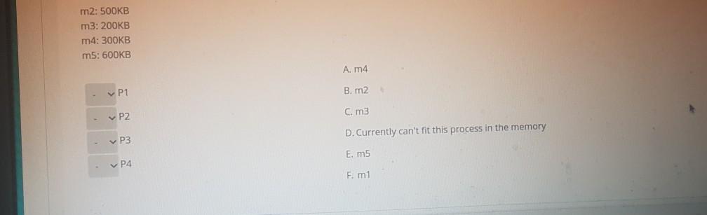 Solved QUESTION 5 Consider the dynamic partition allocation | Chegg.com