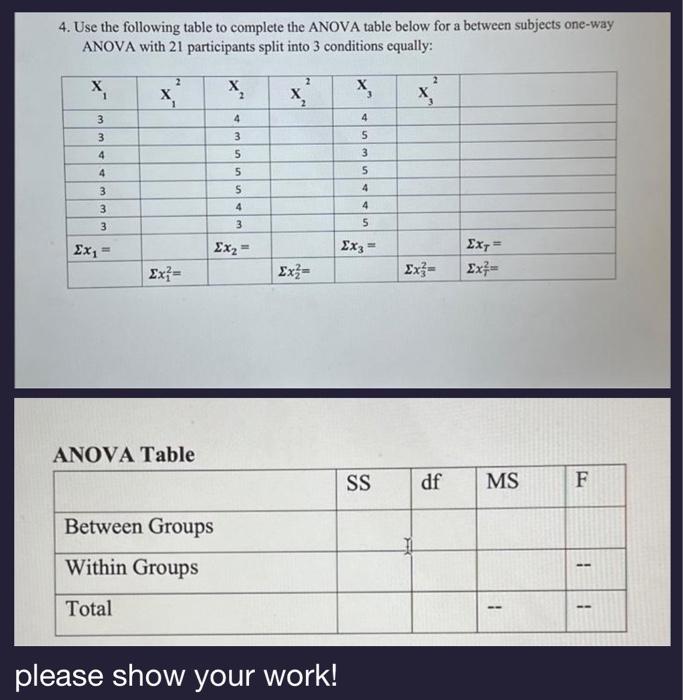 Solved 4. Use the following table to complete the ANOVA | Chegg.com