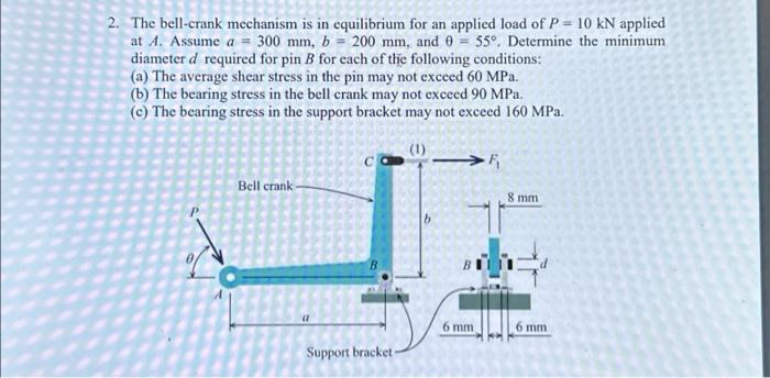 Solved 2. The bell-crank mechanism is in equilibrium for an | Chegg.com
