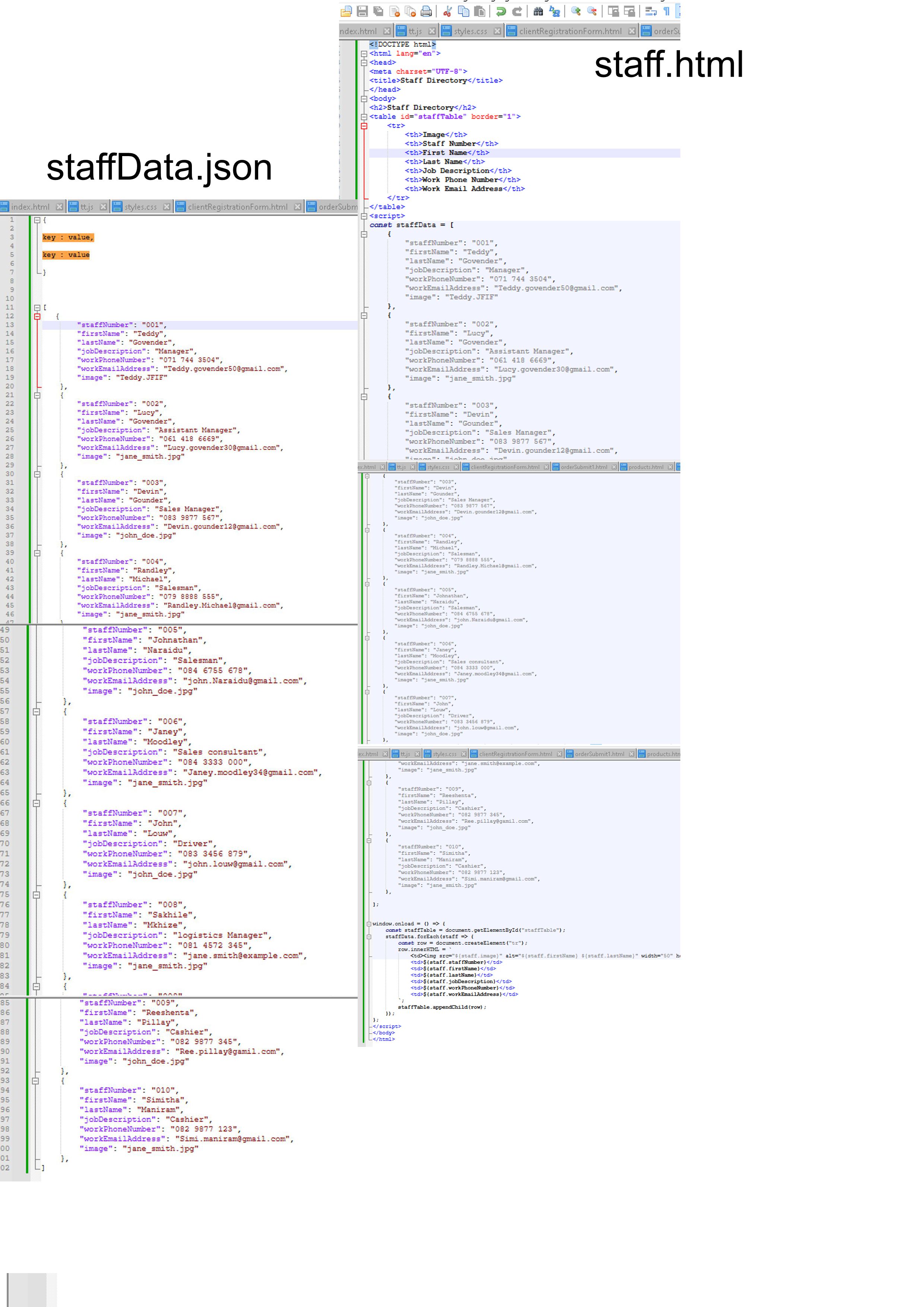 Solved please view my staffData.json file and correct errors | Chegg.com