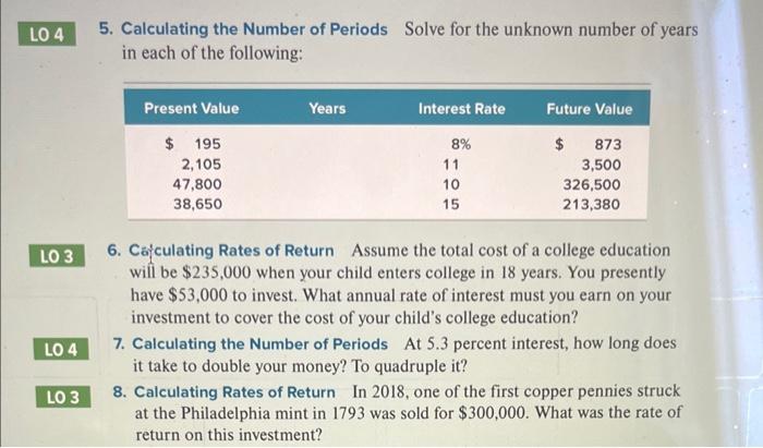 Solved 5. Calculating the Number of Periods Solve for the | Chegg.com