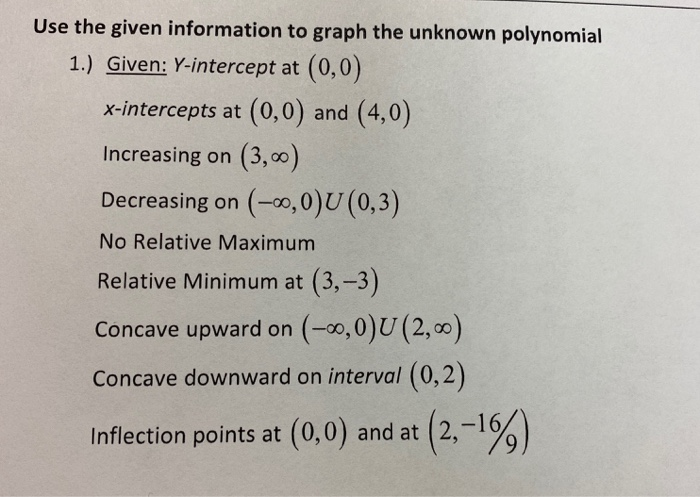 Solved Use the given information to graph the unknown | Chegg.com