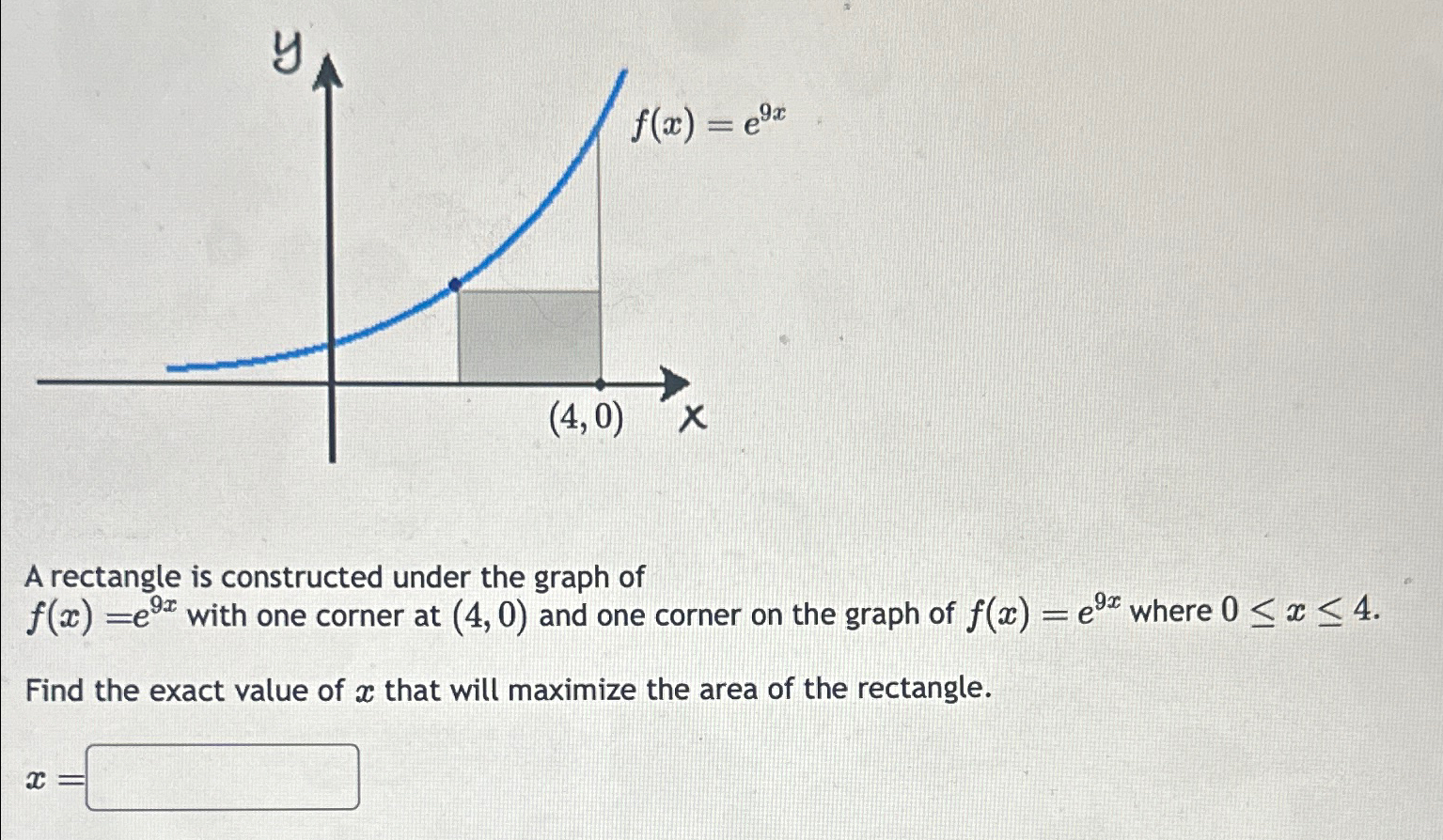 Solved A rectangle is constructed under the graph of | Chegg.com