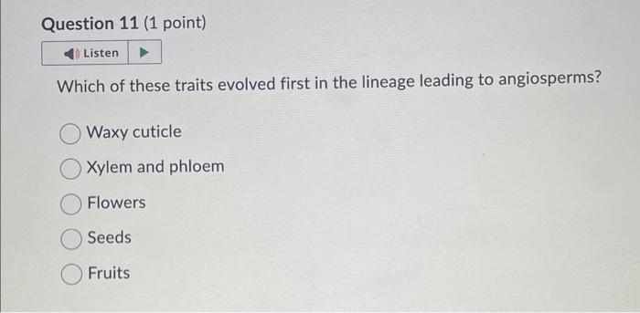 Which of these traits evolved first in the lineage | Chegg.com