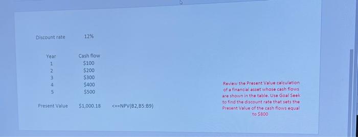 Solved Review the Present Value calculation of a financial | Chegg.com
