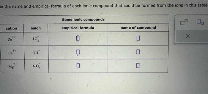 Solved the name and empirical formula of each ionic compound | Chegg.com