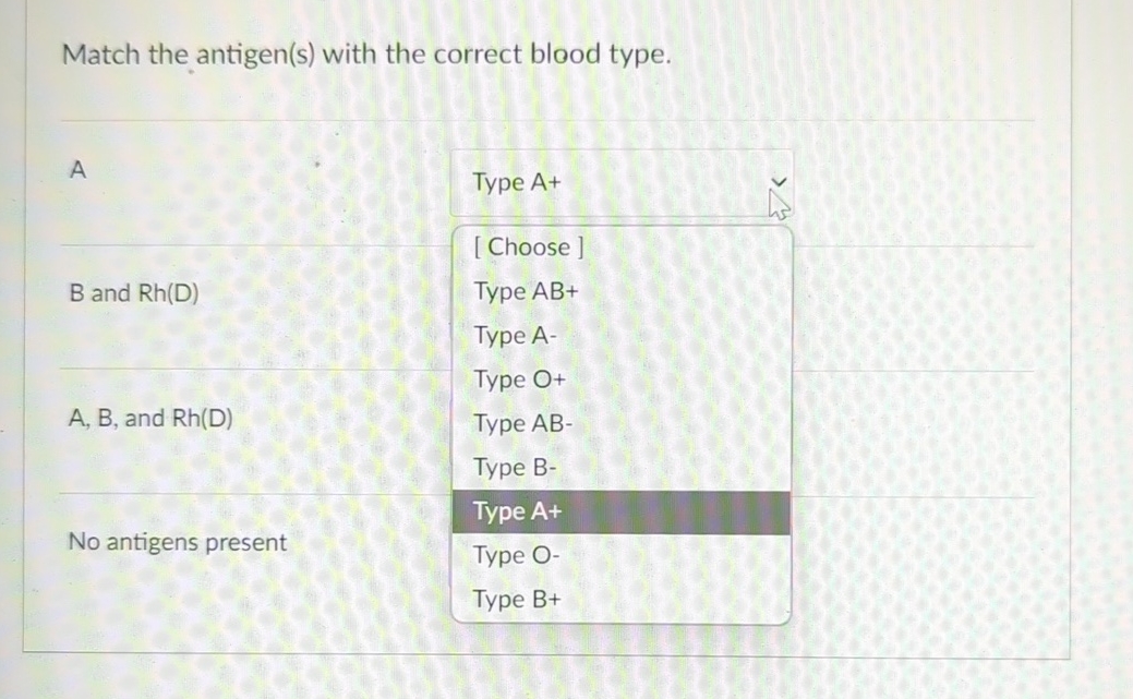 Solved Match the antigen(s) ﻿with the correct blood | Chegg.com