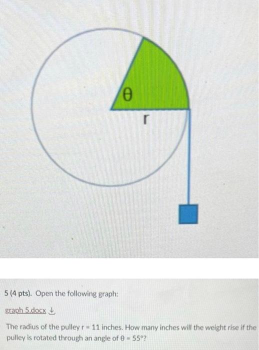Solved 4 (3 pts). Open the following graph: graph 4.docx ↓ | Chegg.com